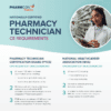Getting Started with Pharmacy Technician CE: Your Questions Answered